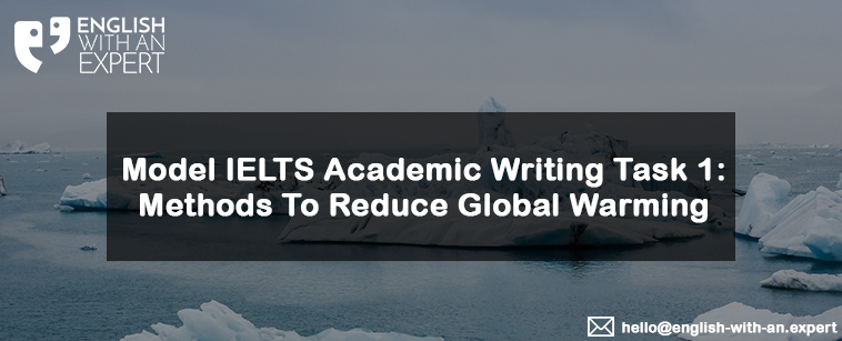 Model IELTS Academic Writing Task 1 Answer: Global Warming